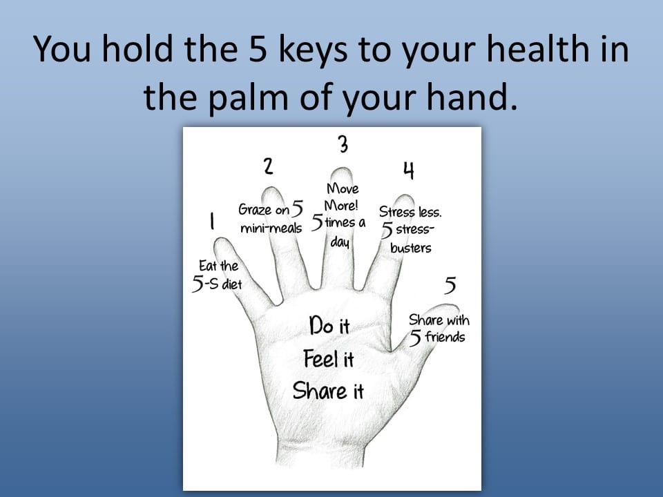 Dr. Bill's Five Top New Year's Health Tips | Ask Dr Sears